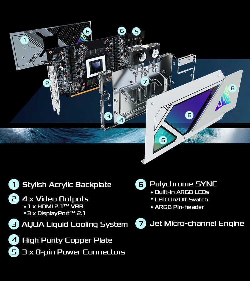 华擎科技 > AMD Radeon™ RX 7900 XTX 水神 24GB OC