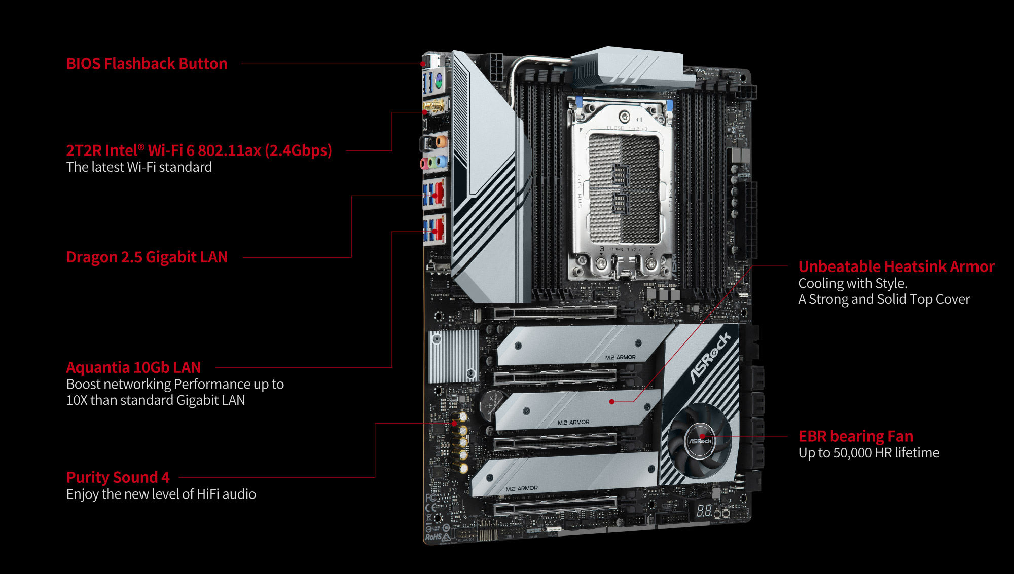 ASRock > TRX40 Creator