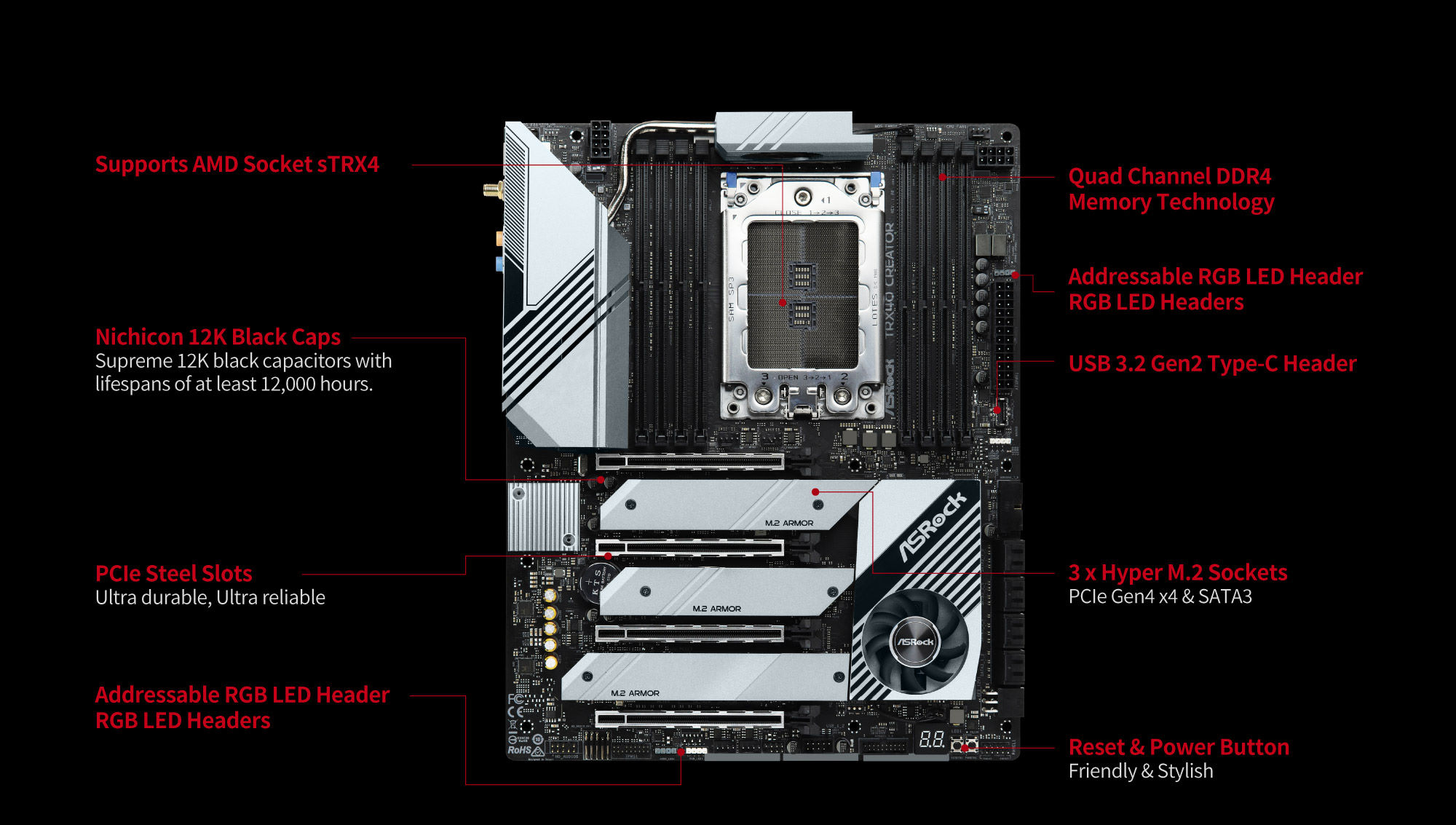 ASRock > TRX40 Creator
