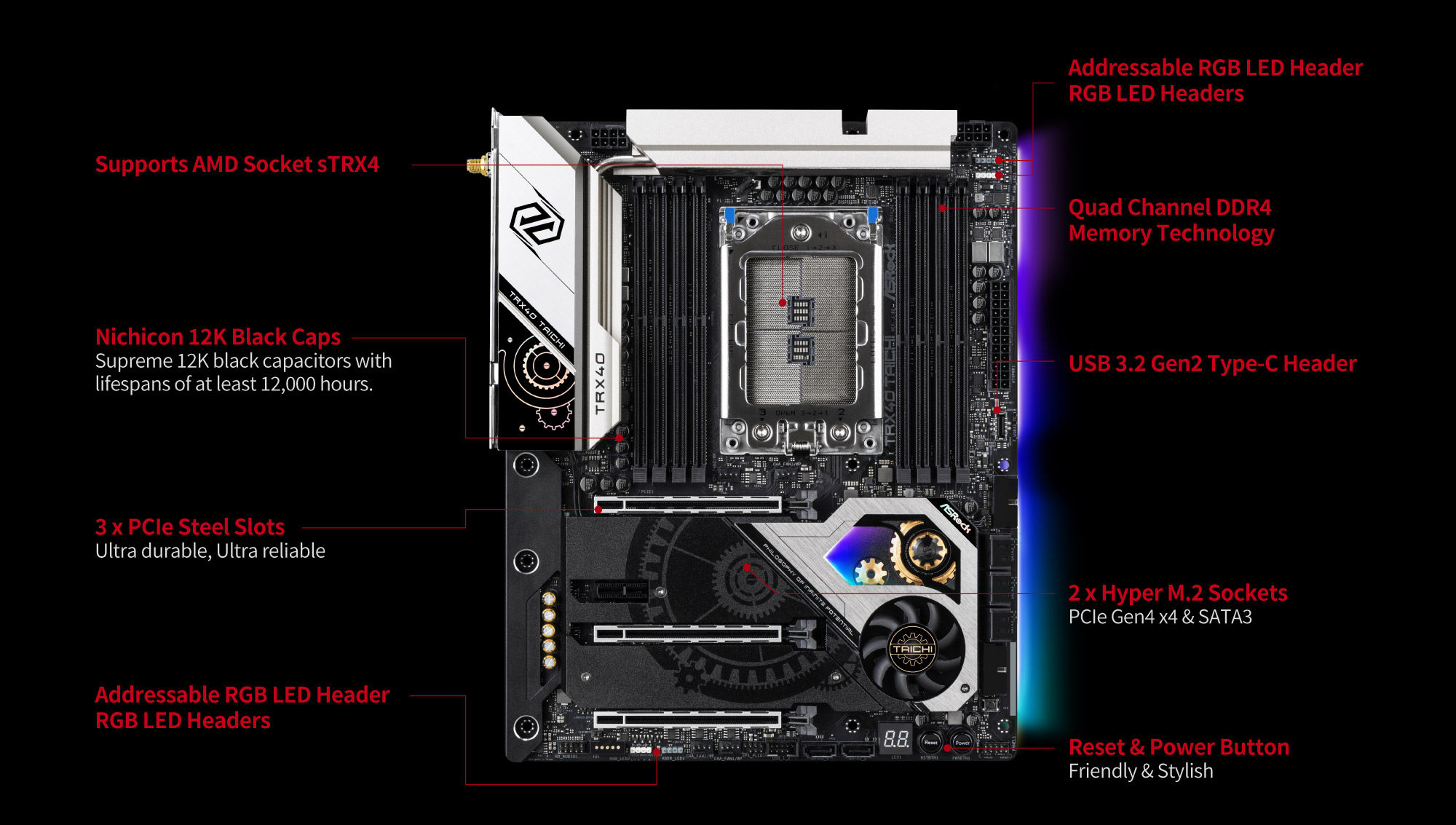 华擎科技 > TRX40 太极