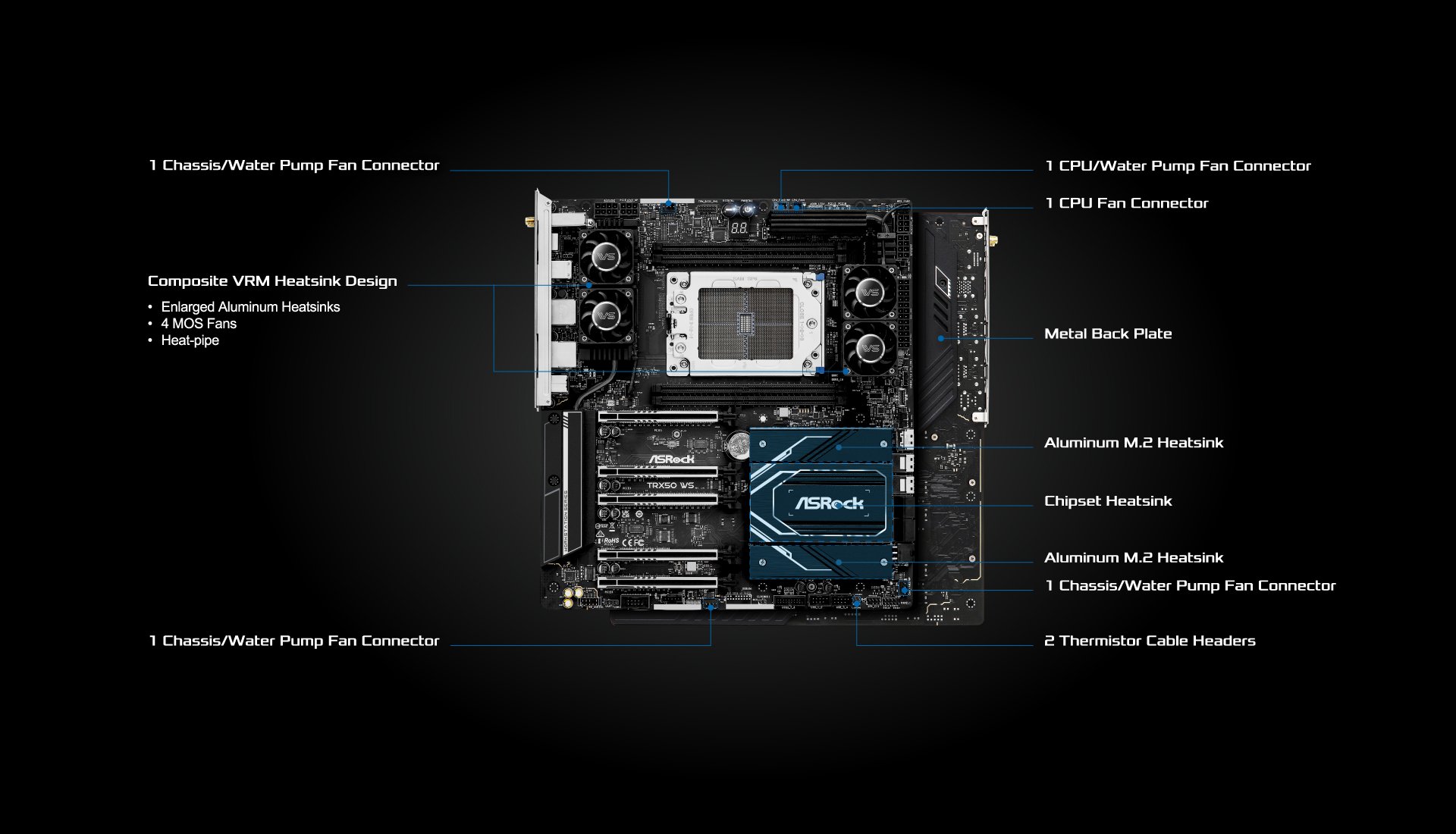 华擎科技 > TRX50 WS