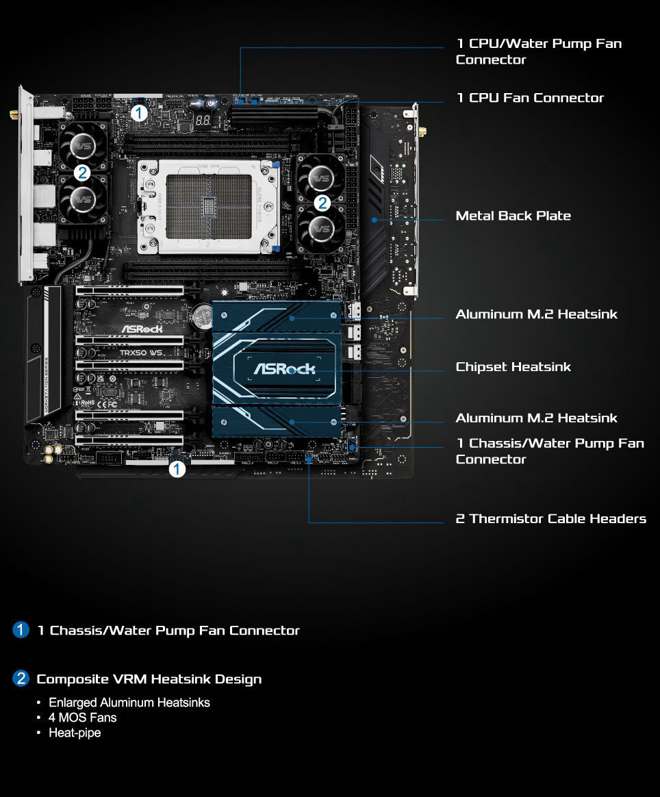 华擎科技 > TRX50 WS