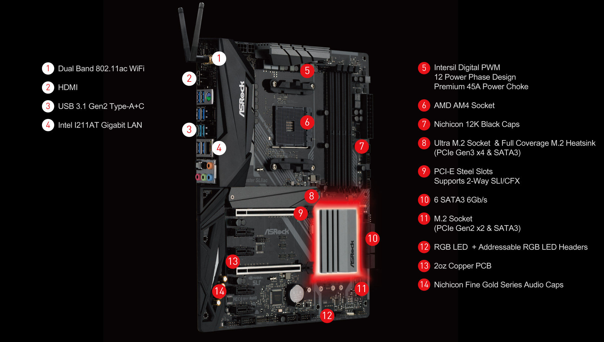 ASRock > X470 Master SLI/ac