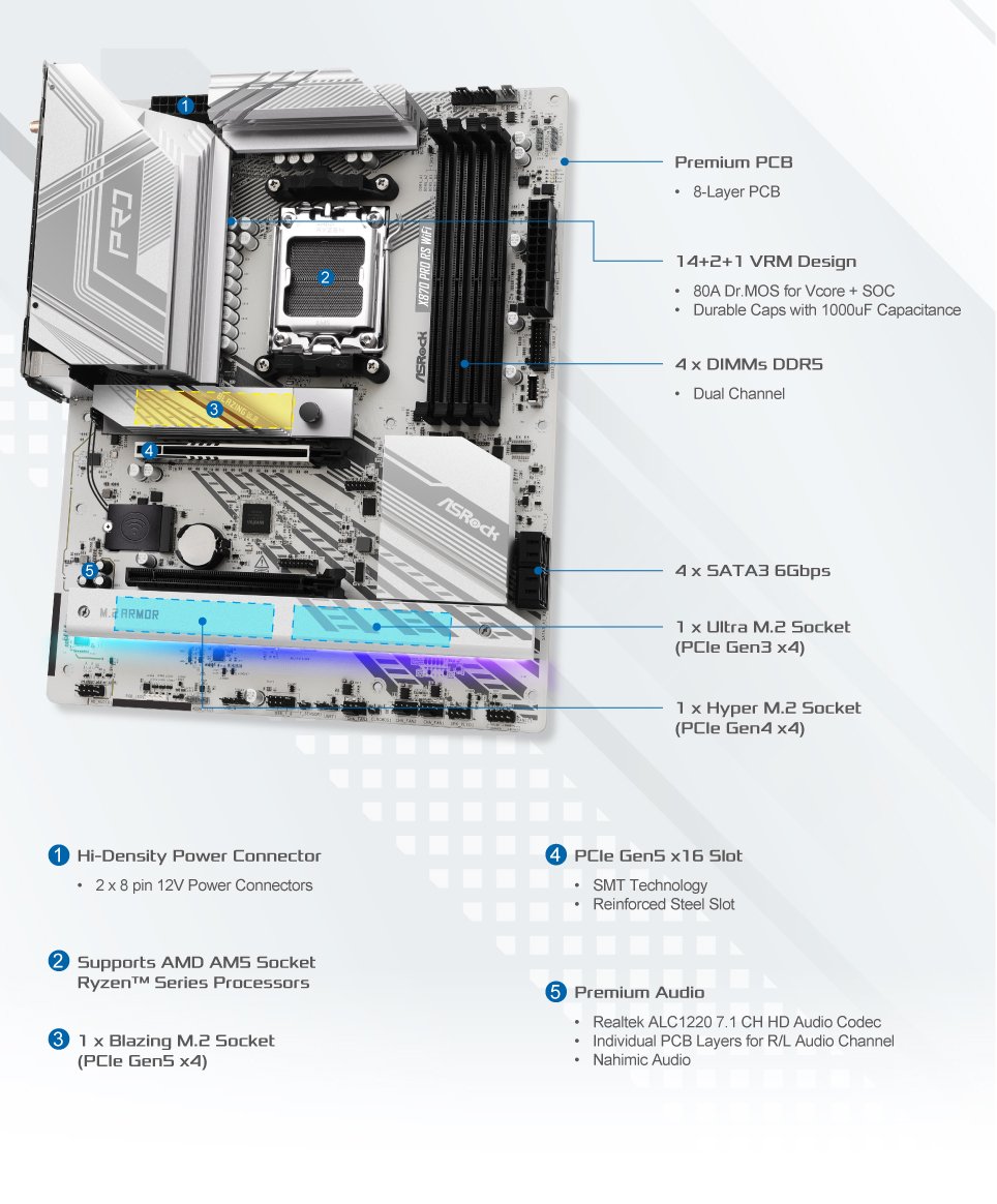华擎科技 > X870 匠心 WiFi
