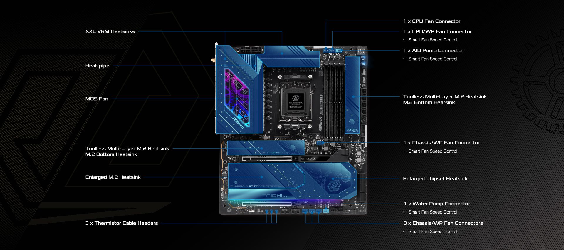 华擎科技 > X870E 太极