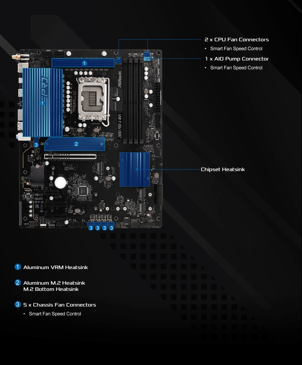 华擎科技 > Z890 Pro-A WiFi