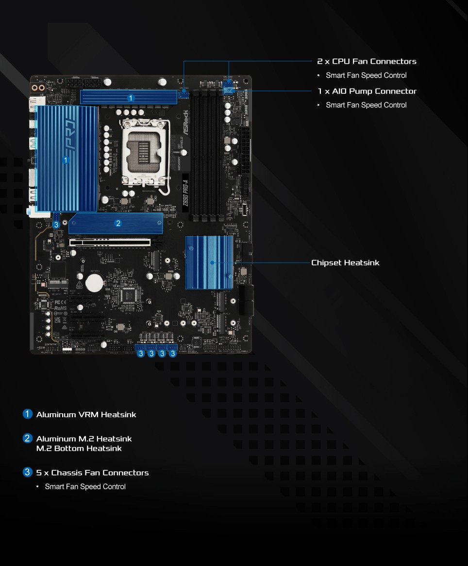 华擎科技 > Z890 Pro-A